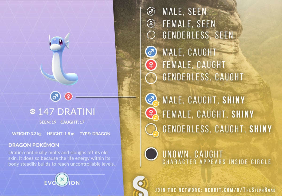 Pokémon Go - Shiny: todo lo que sabemos sobre los Pokémon Variocolor y ...