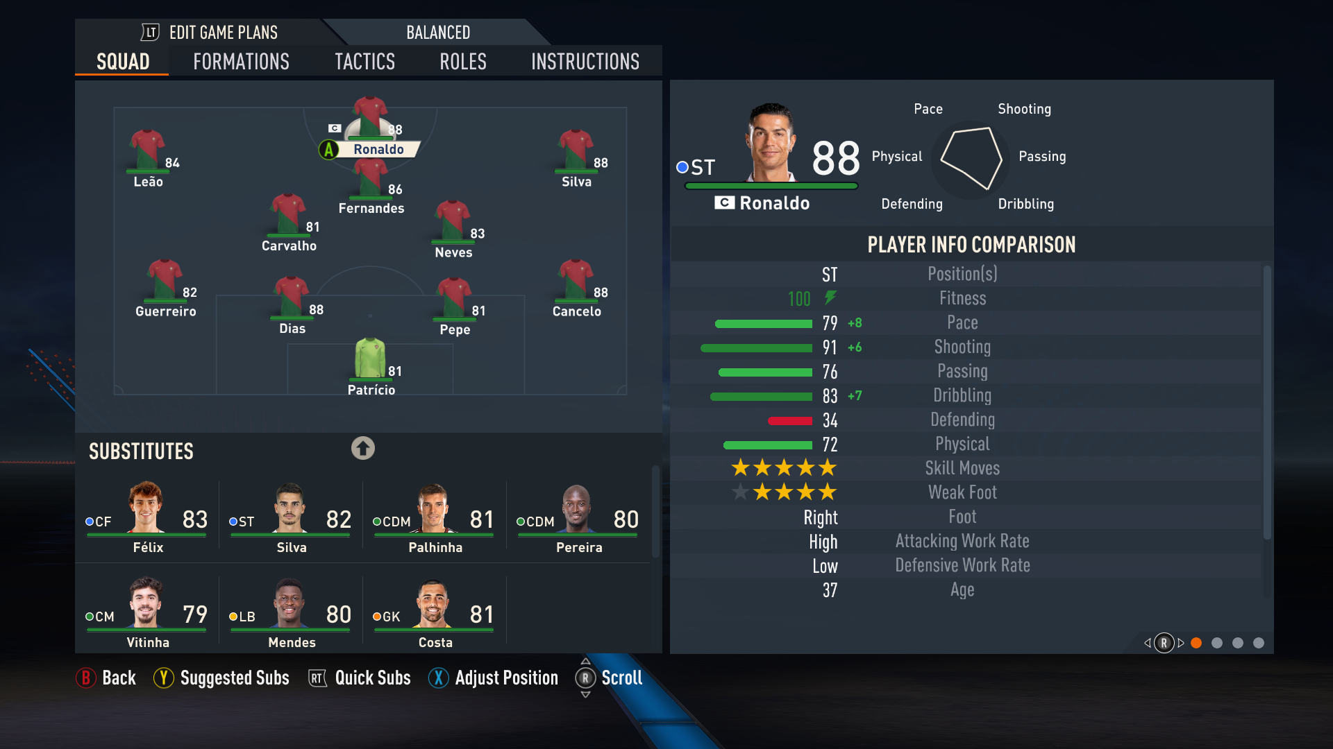 How to do the Griddy celebration in FIFA 23 | Eurogamer.net