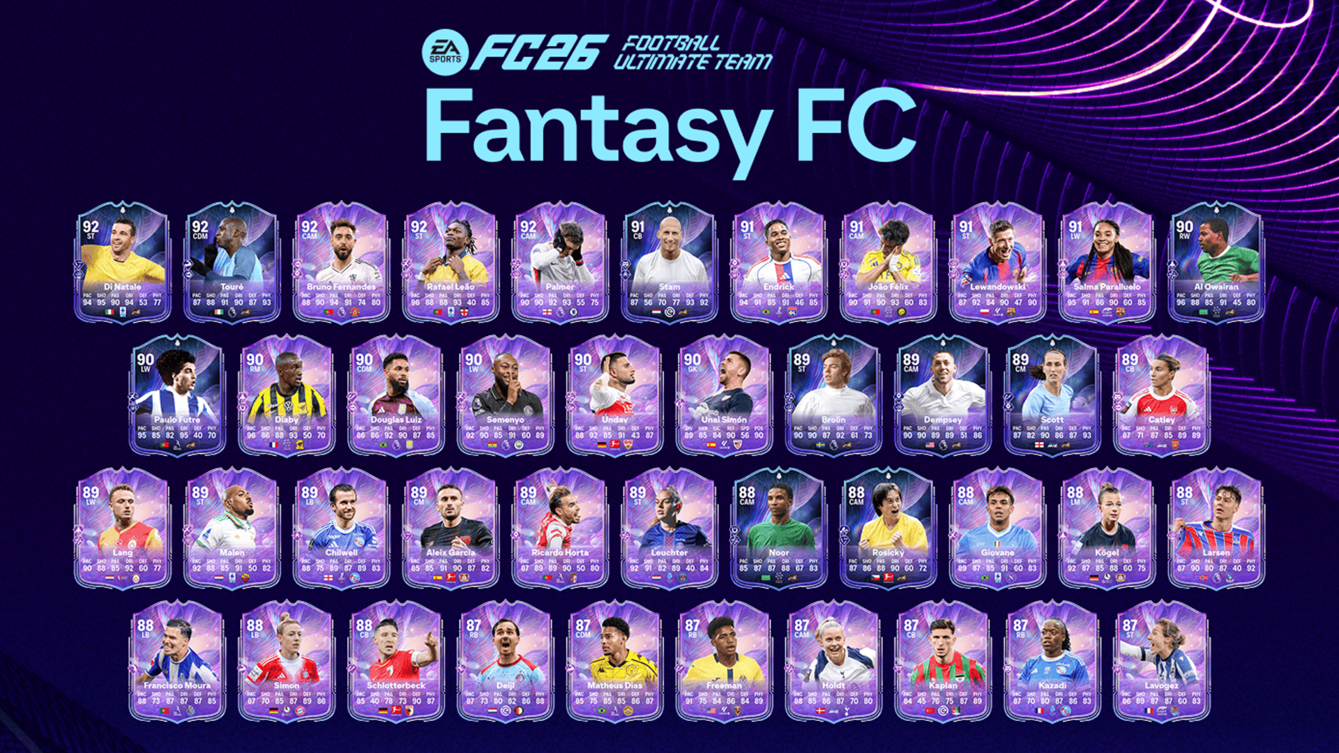 EA FC 26: Fantasy FC Team 2 ist da! – Alle Profis, Leaks und Infos im ...