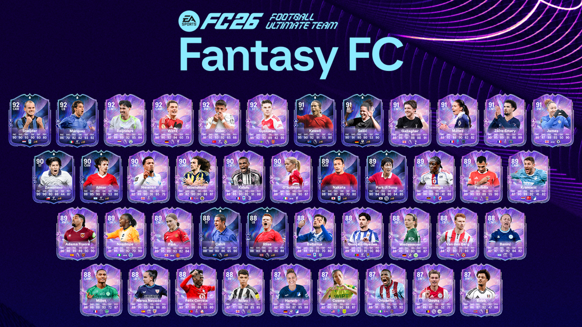 EA FC 26: Fantasy FC Team 2 ist da! – Alle Profis, Leaks und Infos im ...