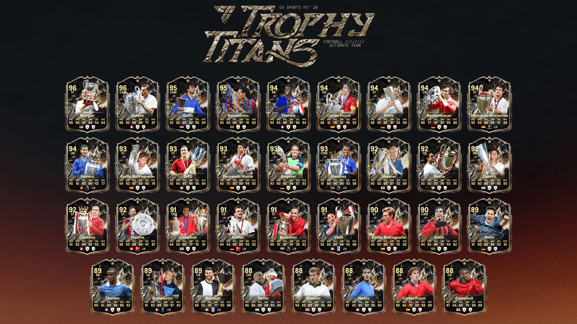 EA FC 26: Trophy Titans Team 2 ist live! – Alle Profis, Leaks und Infos ...