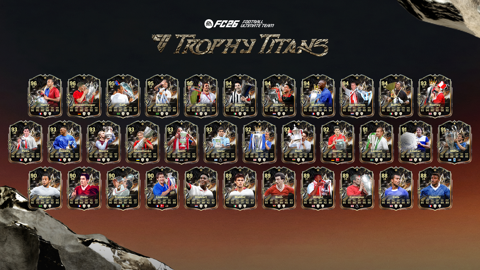 EA FC 26: Trophy Titans Team 2 ist live! – Alle Profis, Leaks und Infos ...