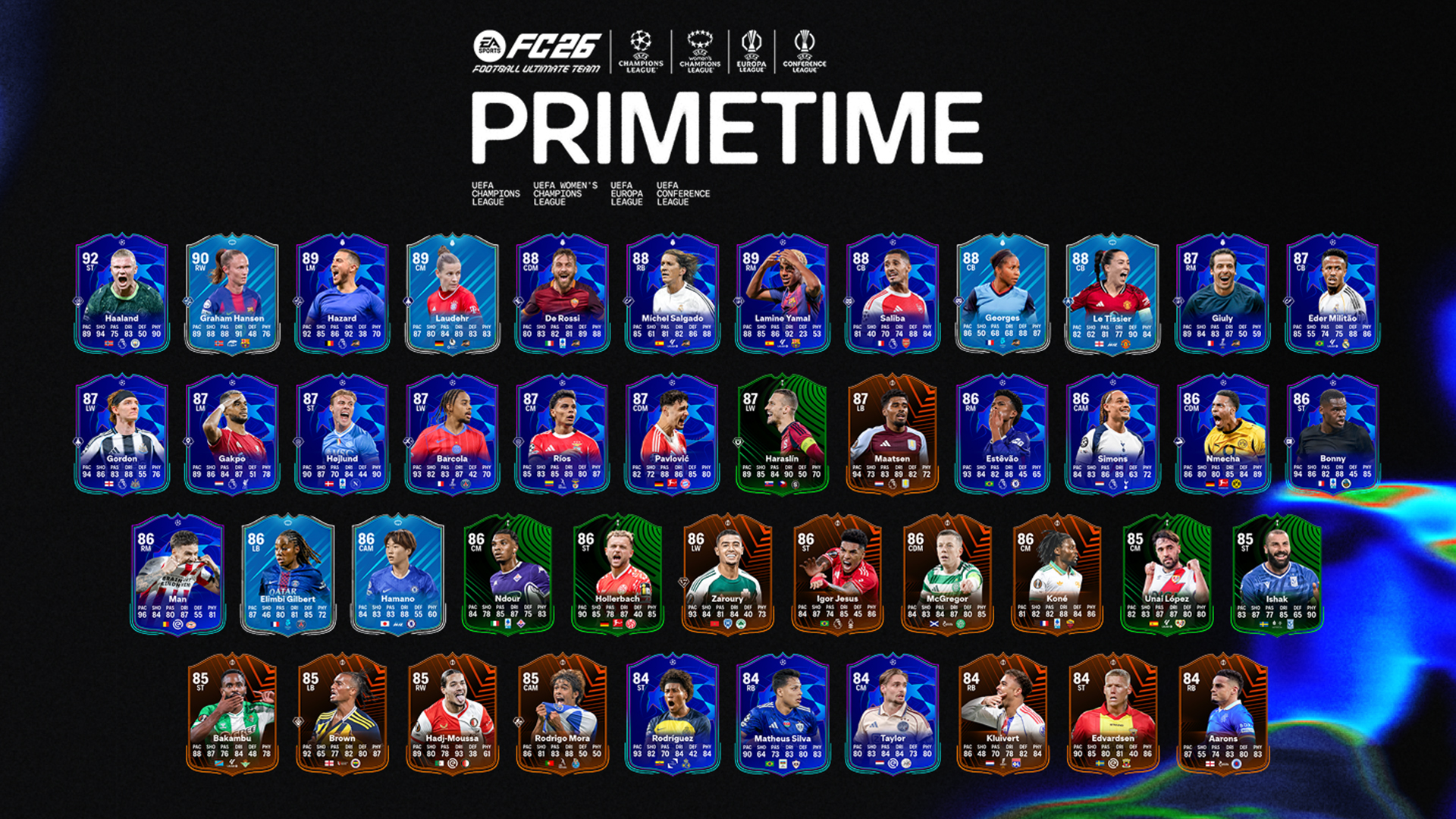 EA FC 26: UEFA Primetime-Event ist da! – Alle Profis, Leaks und Infos | Eurogamer.de