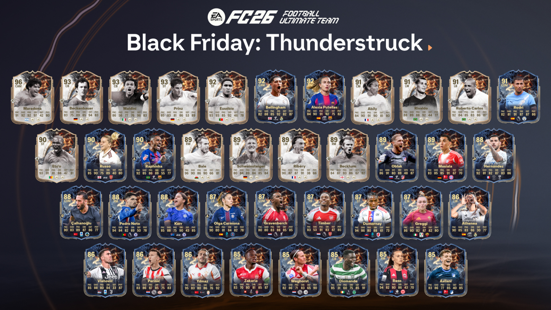 EA FC 26: Thunderstruck – Alle Profis, Leaks und Infos zum Black Friday-Event | Eurogamer.de