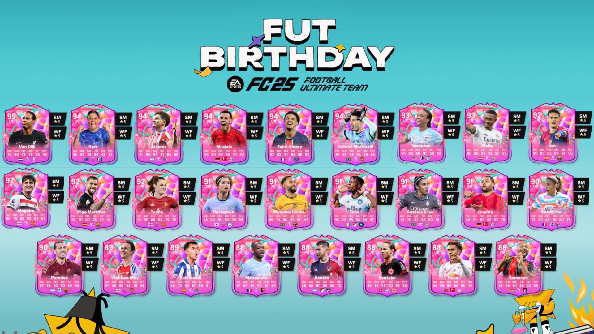 EA FC 25: FUT Birthday Team 2 ist live! – Alle Profis, Leaks und Infos im Überblick | Eurogamer.de