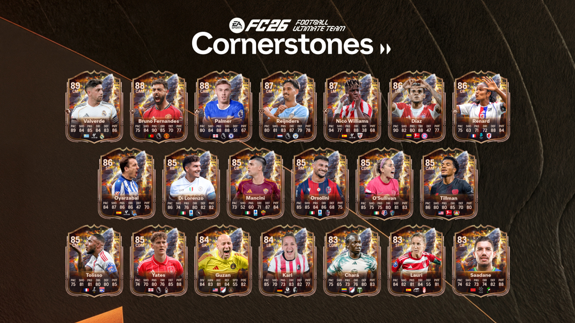 EA FC 26: Cornerstones Team 2 ist live! – Alle Profis, Leaks und Infos ...