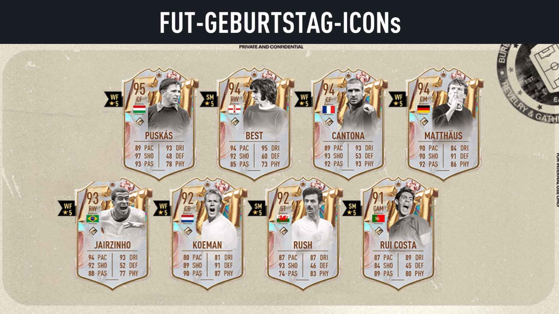 FIFA 23 gelingt der erfolgreichste Start in der Geschichte der Reihe ...