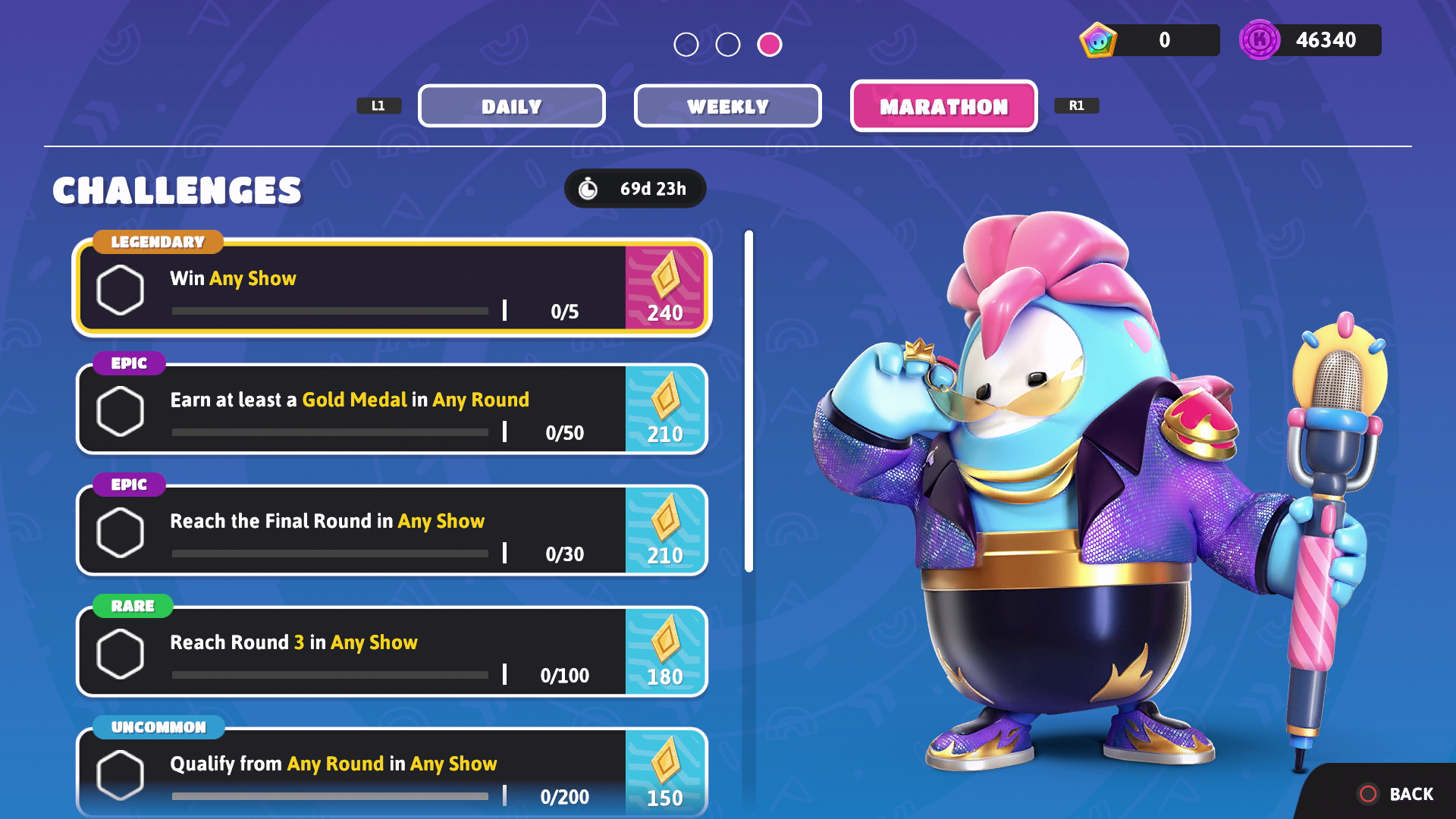 Fall Guys Crowns, Crown Shards and Crown Rank explained | Eurogamer.net