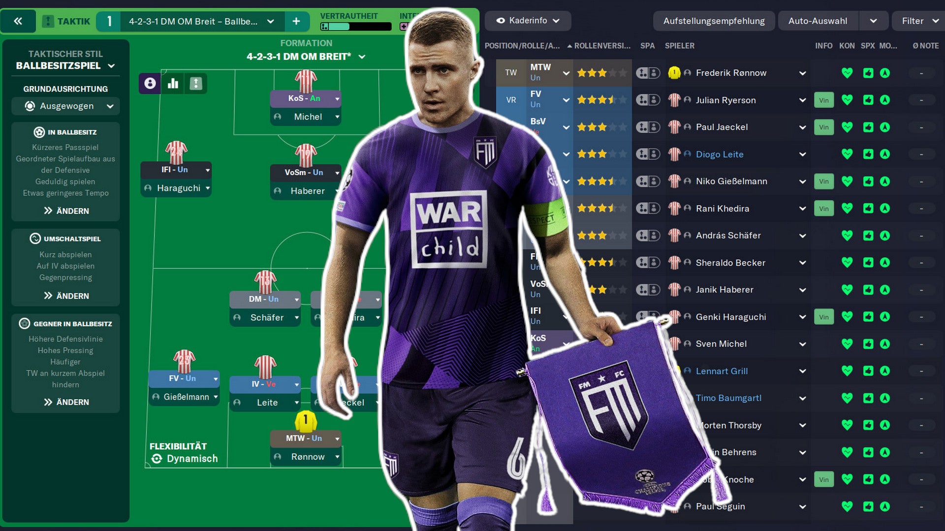 Football Manager 2023: Vereinslose Spieler und Free Agents - Günstige ...