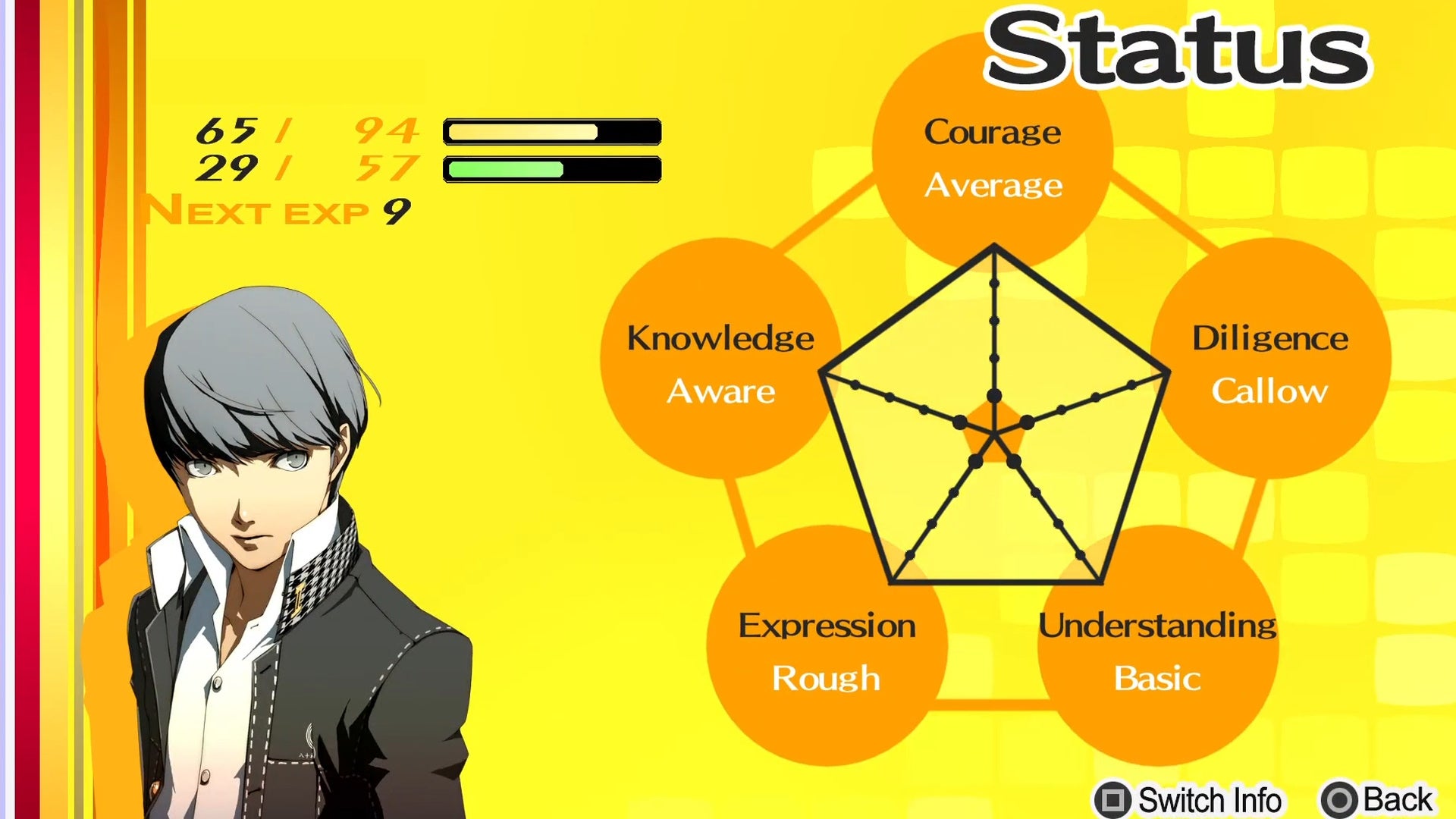 Persona 4 Golden Social Stats, best ways to increase Courage ...