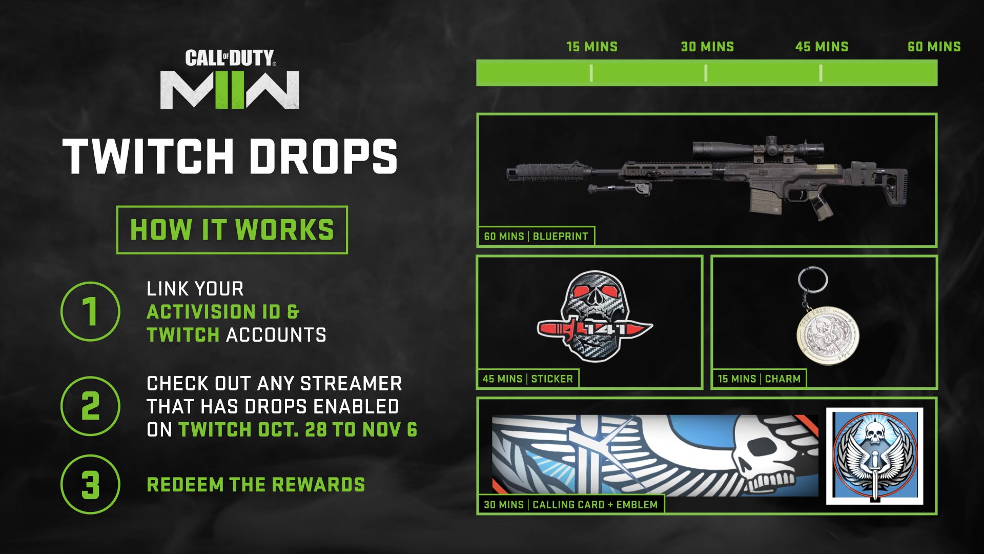How to claim Modern Warfare 2 Twitch drop rewards, including the ...