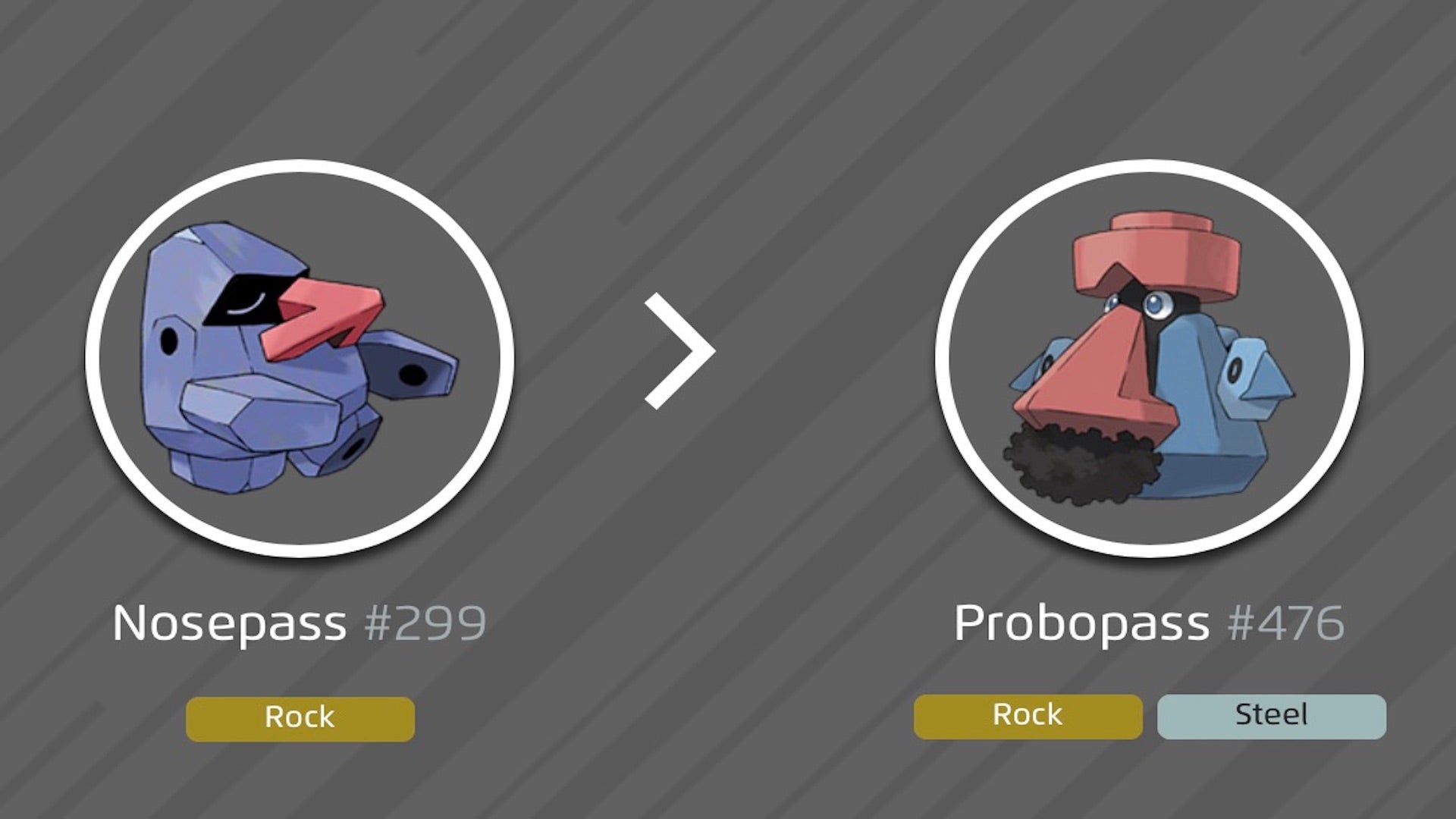 Nosepass 100% perfect IV stats, shiny Nosepass in Pokémon Go ...