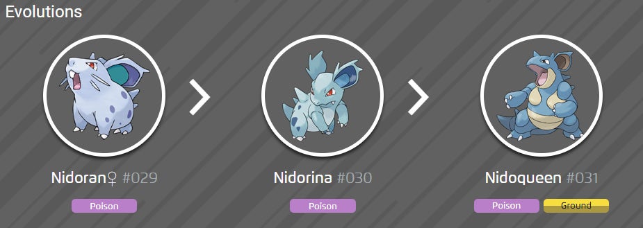Nidoran Female 100% perfect IV stats, shiny Nidoran Female in Pokémon ...