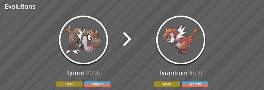 Cómo conseguir a Tyrunt y su evolución Tyrantrum en Pokémon Go ...