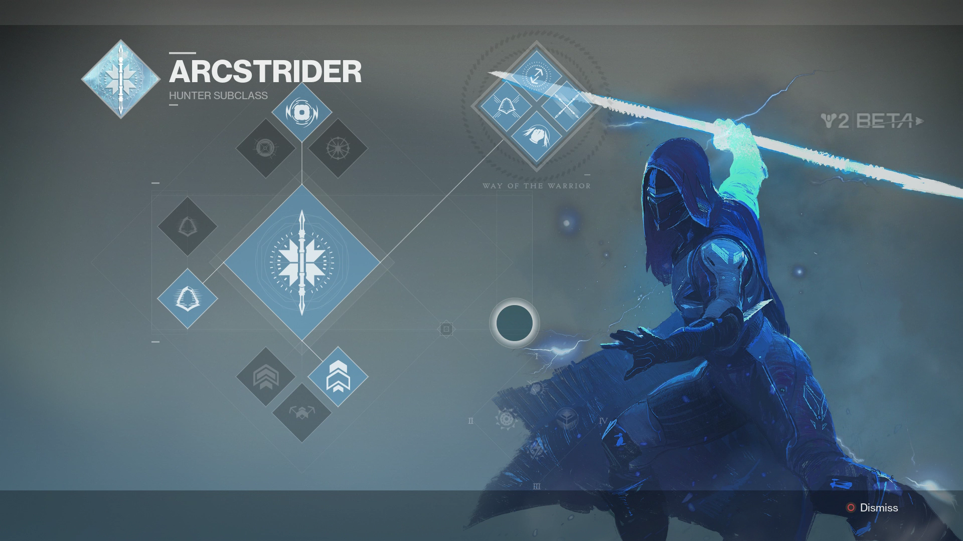 Destiny 2 classes and subclasses - how to unlock all Titan, Hunter, and ...