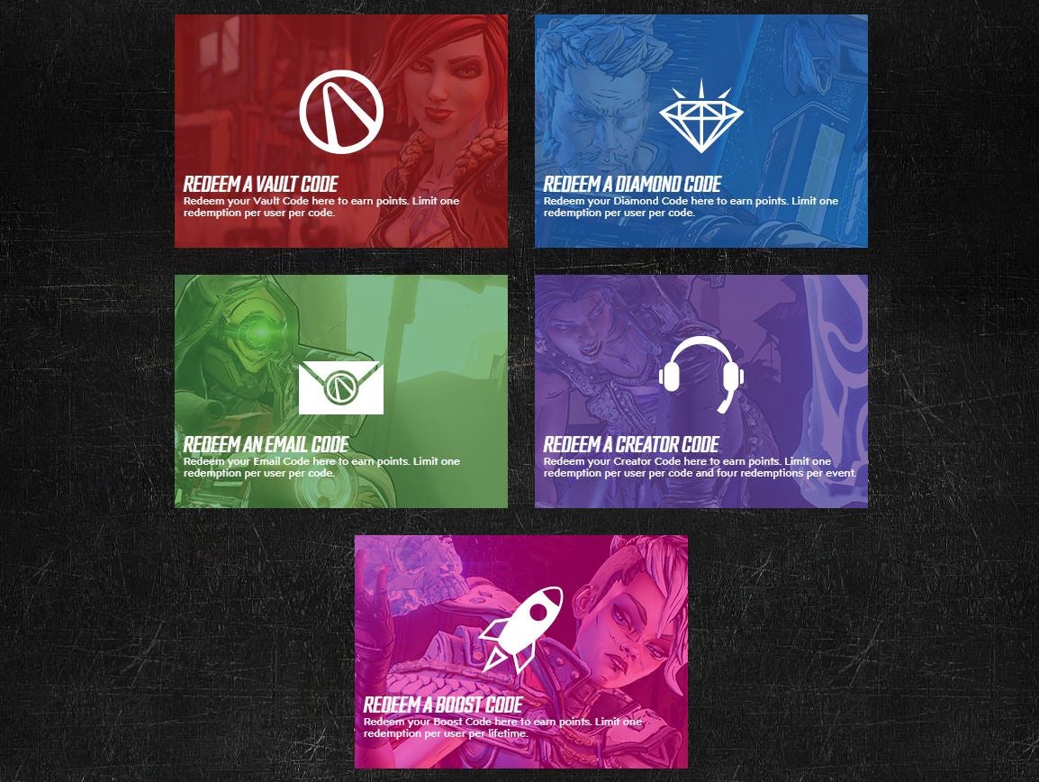 Borderlands 3 - Lista de Códigos Shift y Códigos VIP: Cómo activar los ...