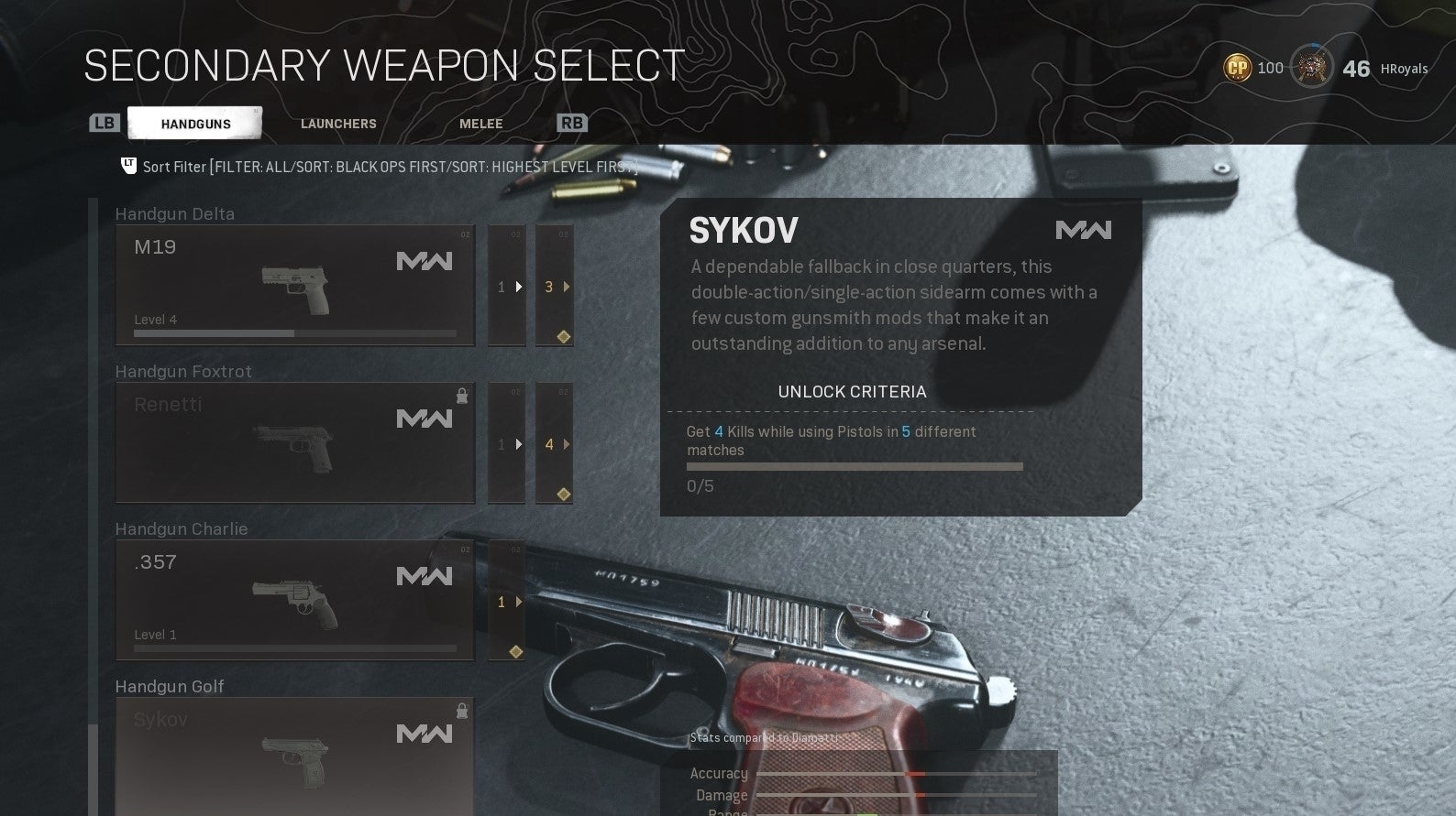 Call of Duty: Warzone update nerfs ridiculously-overpowered Sykov ...