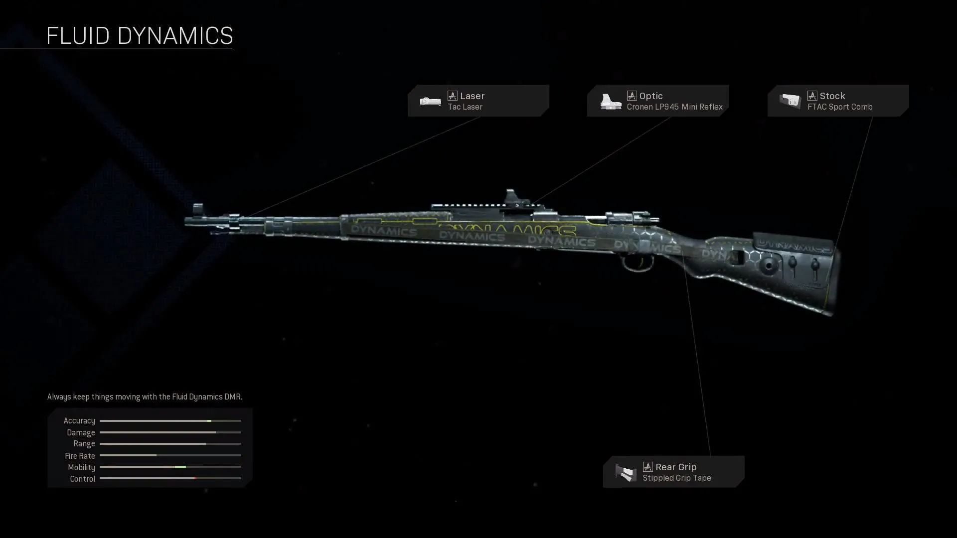 Warzone Blueprints list: All Blueprints to unlock in the Blueprint ...