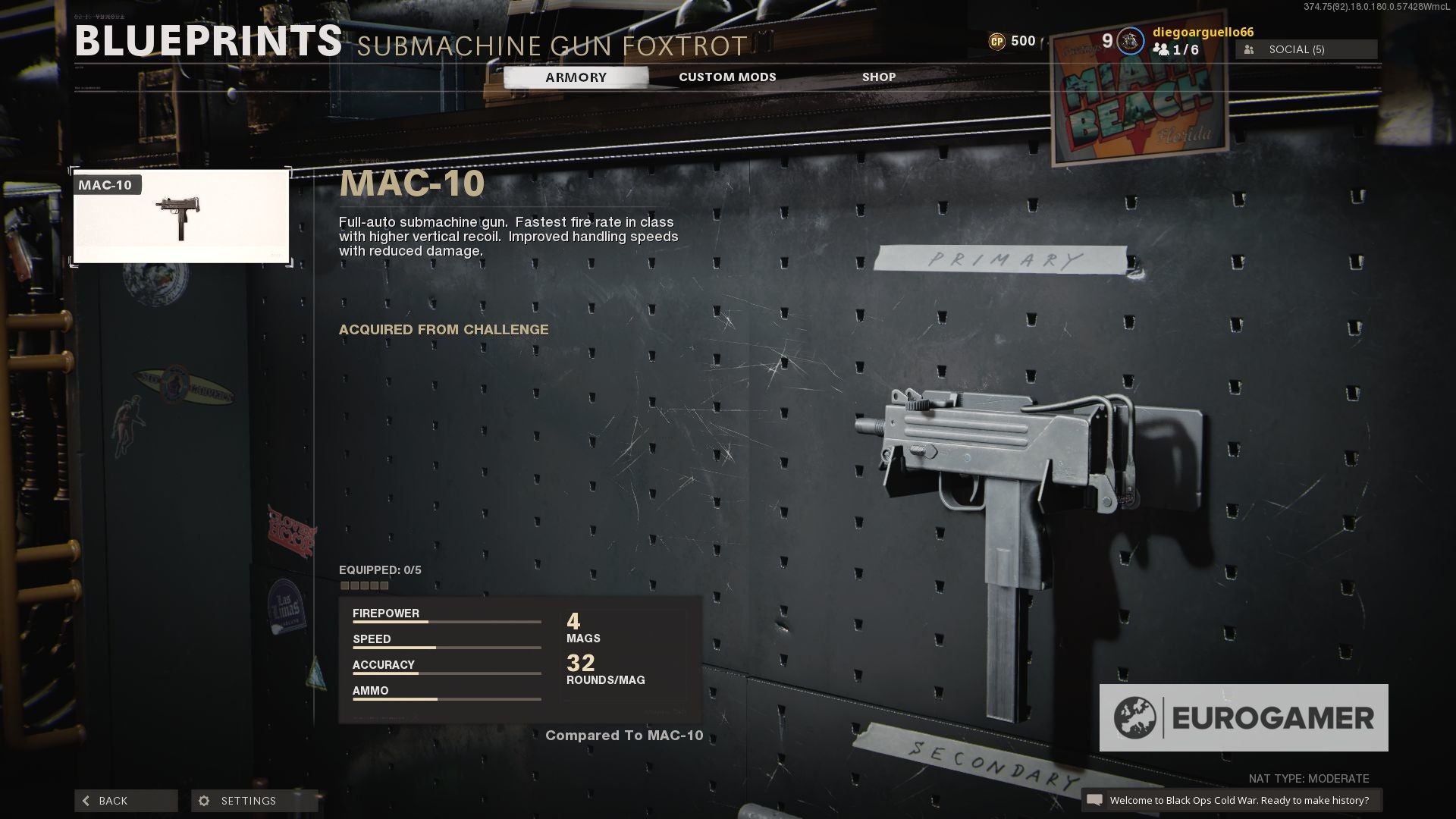 Warzone best MAC-10 loadout: Our MAC-10 class setup recommendation and ...