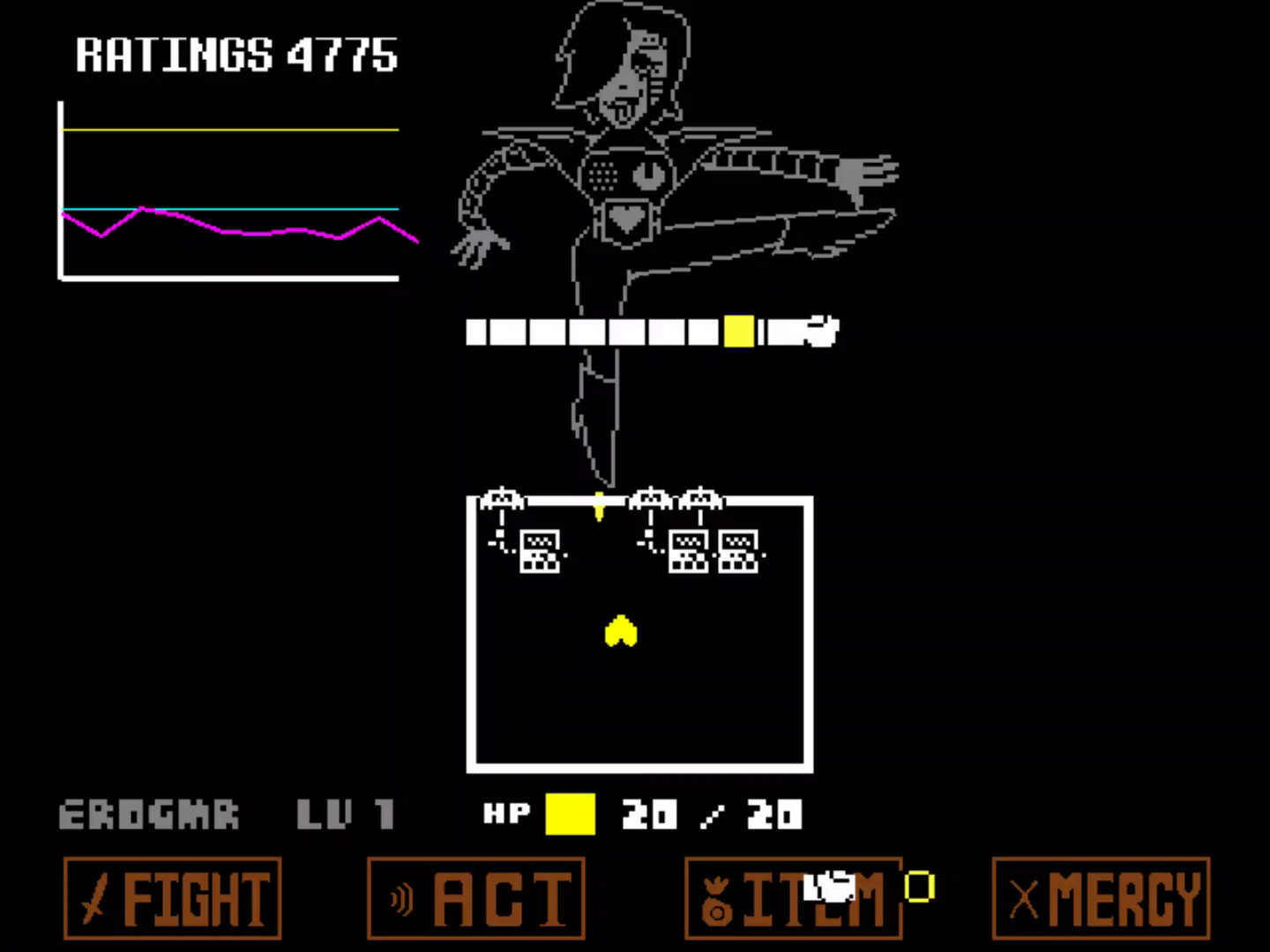 Undertale - The Core explored: How to win the Mettaton EX boss fight ...