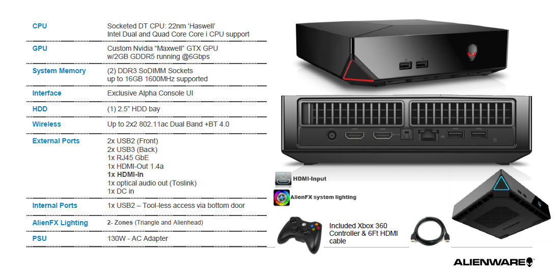 Spec Analysis: Alienware Alpha | Eurogamer.net