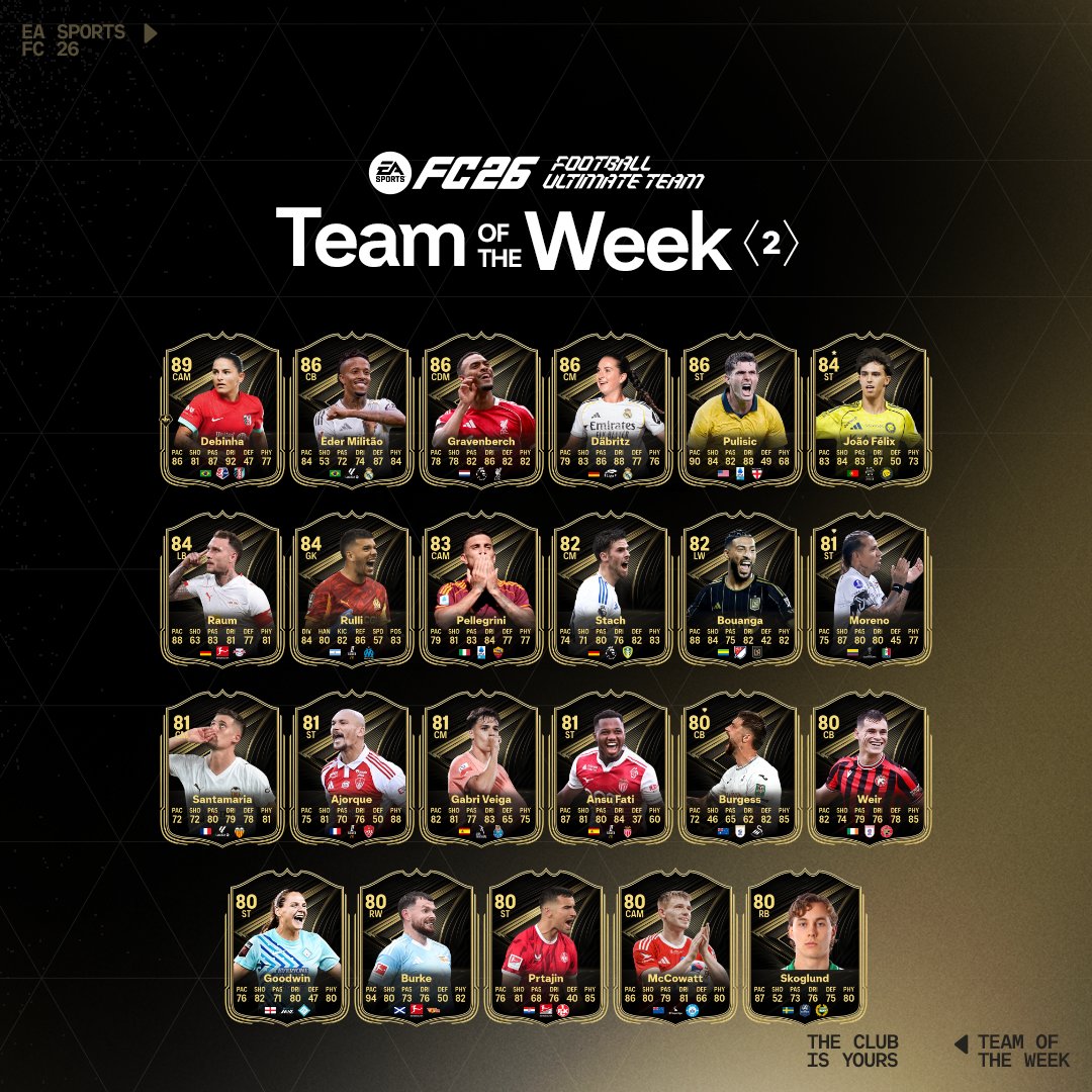 EA FC 26: TOTW 2 kommt mit Upgrades für Debinha, Däbritz und ...