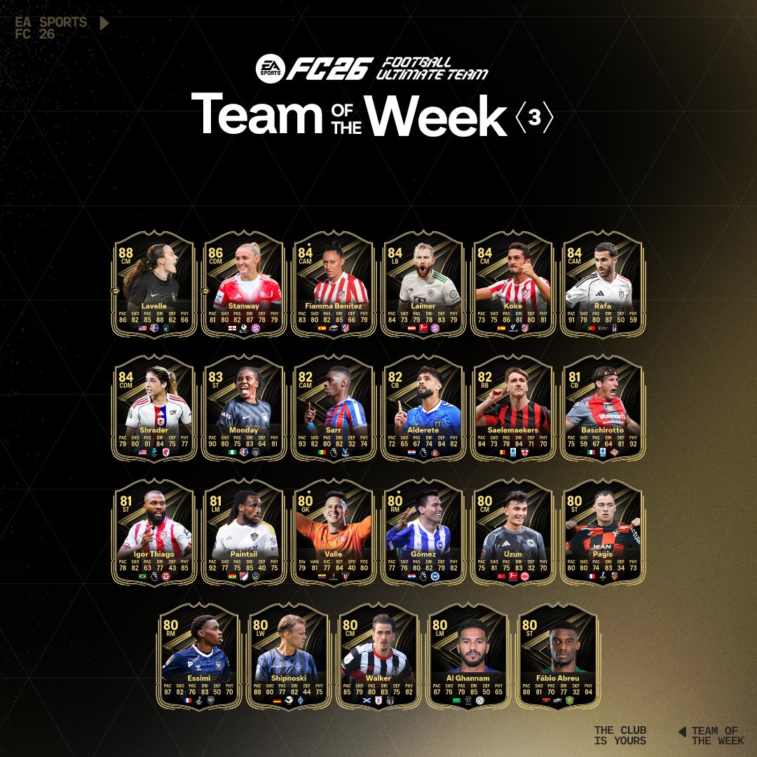 EA FC 26: TOTW 3 – Lavelle, Stanway, Laimer und viele verschenkte Chancen | Eurogamer.de