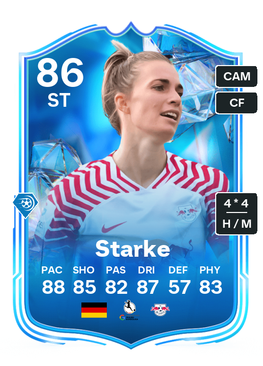 EA FC 24 Fantasy Tracker: Alle Upgrades der Spieler*innen und Heroes im ...