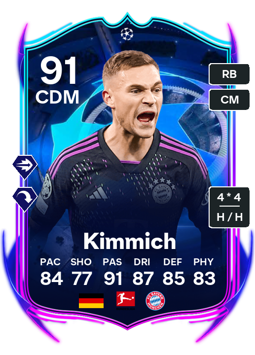 EA FC 24 RTTF Upgrade Tracker: Alle Verbesserungen und Ratings in der ...