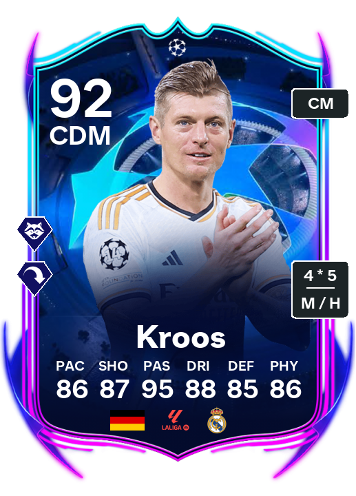 EA FC 24 RTTF Upgrade Tracker: Alle Verbesserungen und Ratings in der ...