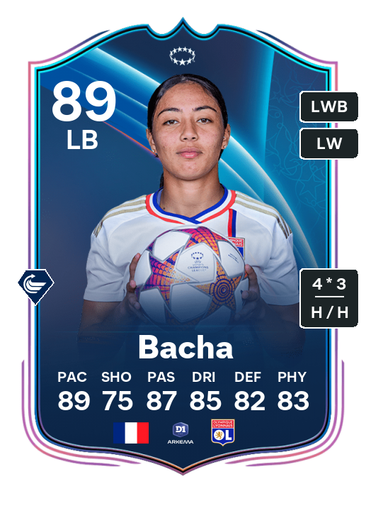 EA FC 24 RTTK Tracker: Alle Upgrades und Ratings in der Übersicht ...