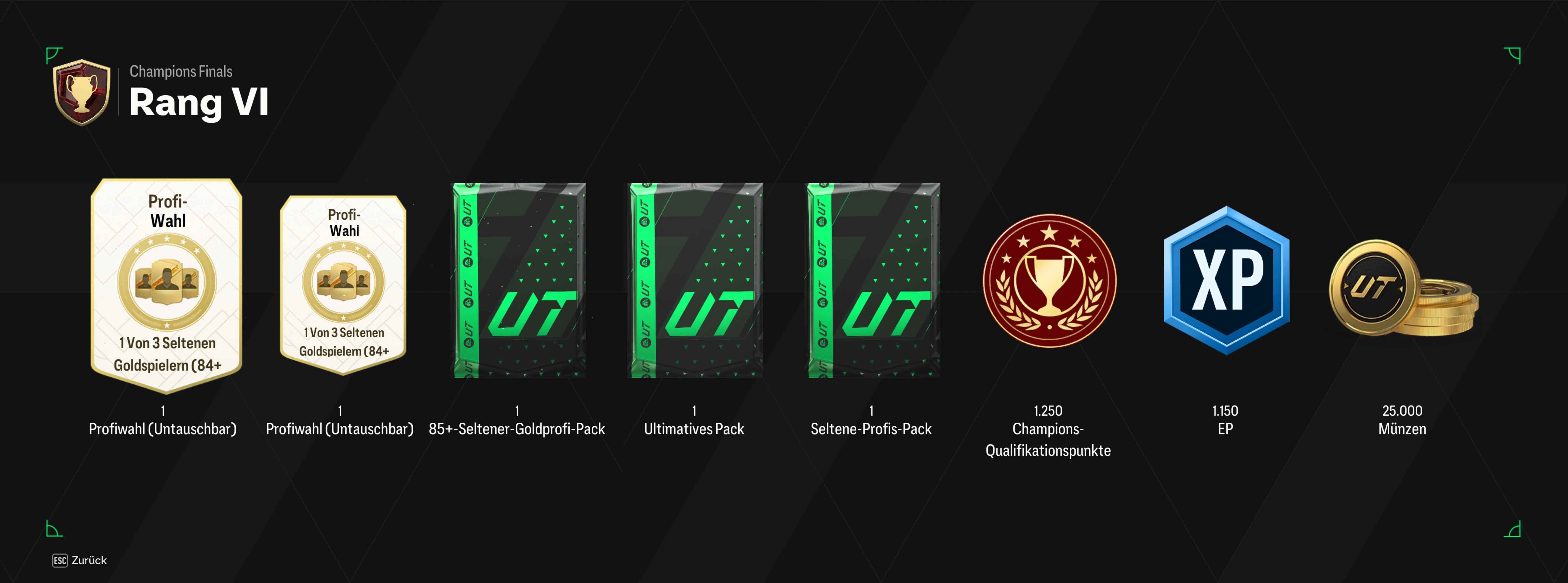 EA FC 24: Weekend League Rewards – Alle UT Champions Belohnungen in ...