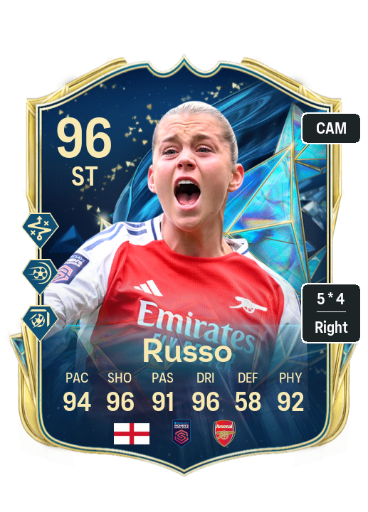EA FC 25 Premier League TOTS, BWSL TOTS & EFL TOTS sind live! - Alle ...