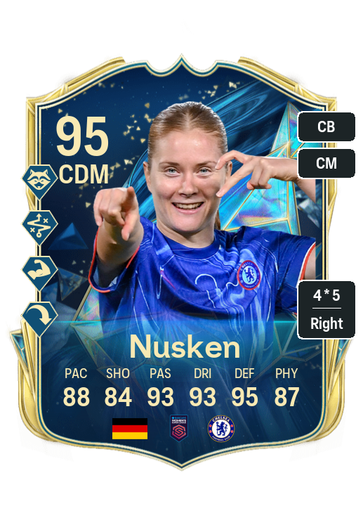 EA FC 25 Premier League TOTS, BWSL TOTS & EFL TOTS sind live! - Alle ...