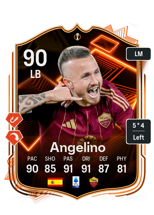 EA FC 25: Dreamchasers Upgrade Tracker - Alle Profis und ihre ...