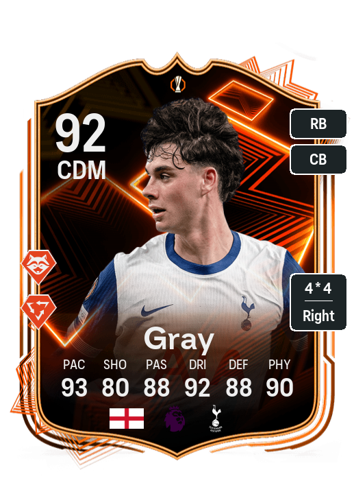 EA FC 25: Dreamchasers Upgrade Tracker - Alle Profis und ihre ...