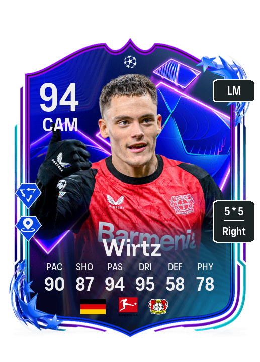 EA FC 25: Dreamchasers Upgrade Tracker - Alle Profis und ihre ...