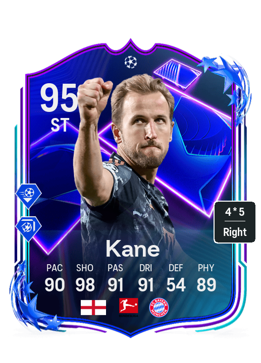 EA FC 25: Dreamchasers Upgrade Tracker - Alle Profis und ihre ...