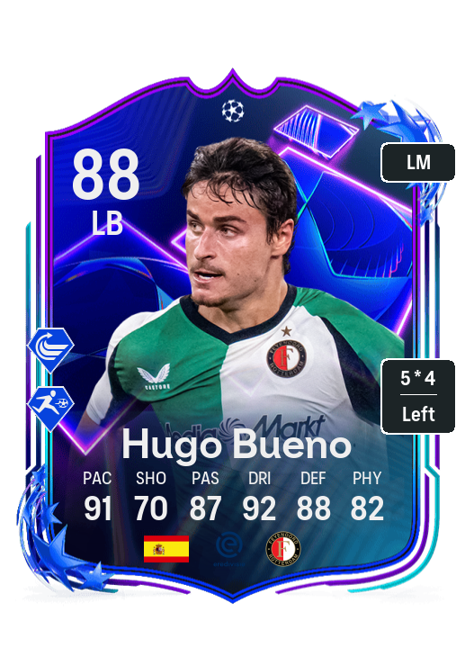 EA FC 25: Dreamchasers Upgrade Tracker - Alle Profis und ihre ...