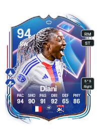 EA FC 25: Dreamchasers Upgrade Tracker - Alle Profis und ihre ...