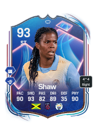 EA FC 25: Dreamchasers Upgrade Tracker - Alle Profis und ihre ...