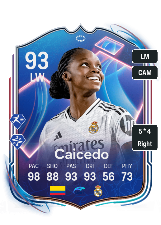 EA FC 25: Dreamchasers Upgrade Tracker - Alle Profis und ihre ...