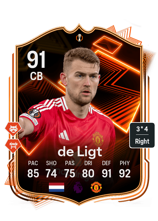 EA FC 25: Dreamchasers Upgrade Tracker - Alle Profis und ihre ...