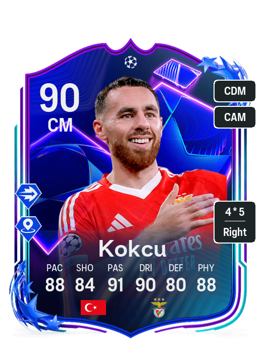 EA FC 25: Dreamchasers Upgrade Tracker - Alle Profis und ihre ...