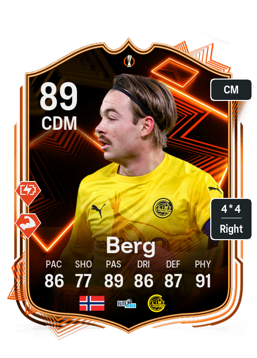 EA FC 25: Dreamchasers Upgrade Tracker - Alle Profis und ihre ...