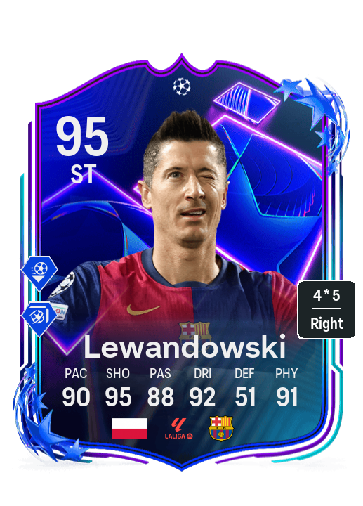 EA FC 25: Dreamchasers Upgrade Tracker - Alle Profis und ihre ...