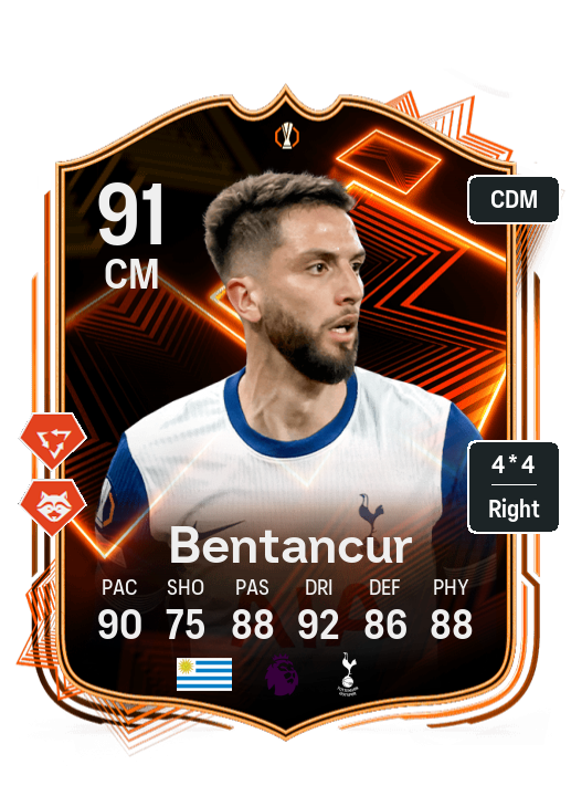 EA FC 25: Dreamchasers Upgrade Tracker - Alle Profis und ihre ...