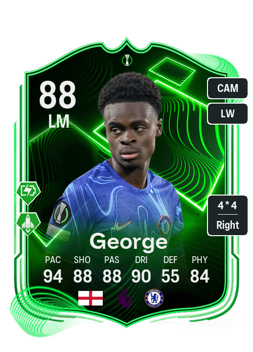 EA FC 25: Dreamchasers Upgrade Tracker - Alle Profis und ihre ...