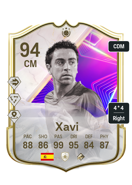 EA FC 25: Dreamchasers Upgrade Tracker - Alle Profis und ihre ...