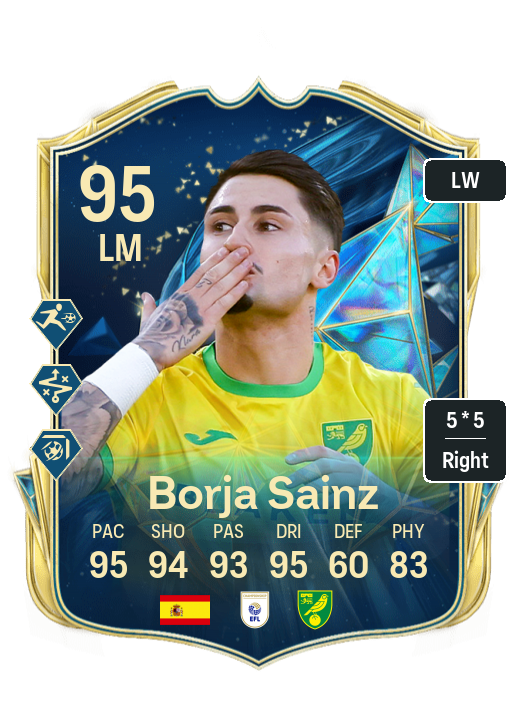 EA FC 25 Premier League TOTS, BWSL TOTS & EFL TOTS sind live! - Alle ...